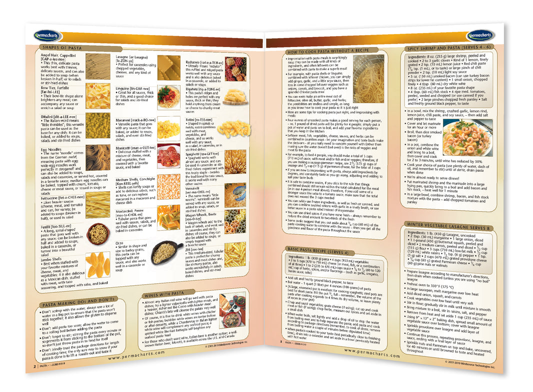 Pasta Recipes - Quick Reference Guide – Permacharts.com