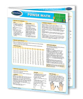 Power Math Tips - Quick Reference Guide – Permacharts.com