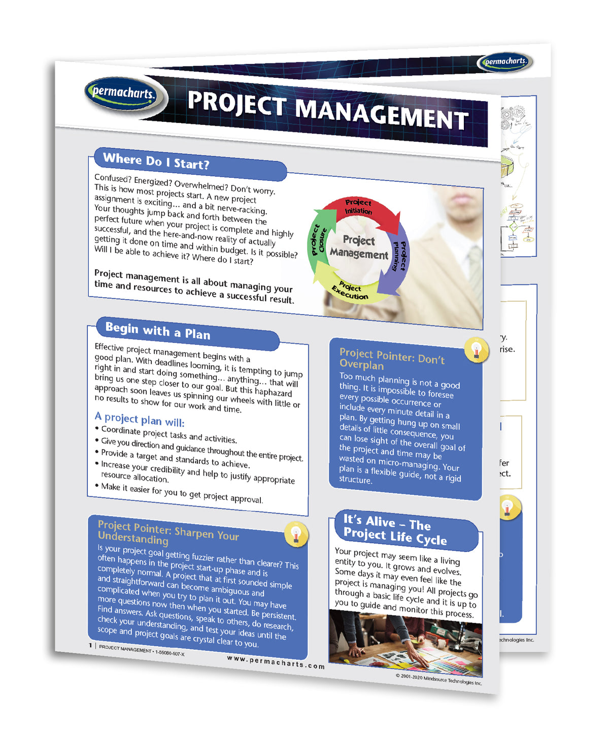 Project Management Guide - Quick Reference Resource – Permacharts.com