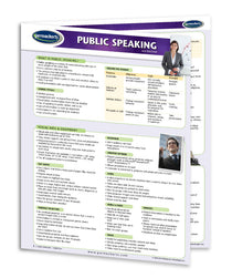 Public Speaking Study Guide - Quick Reference Resource – Permacharts.com