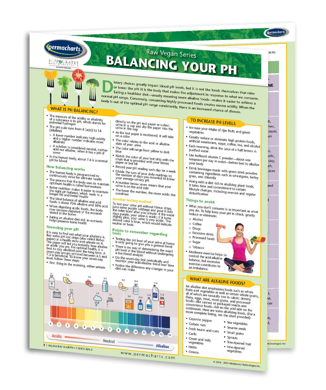 Ph Balance Chart - How to Balancing Your pH Levels Quick Reference ...