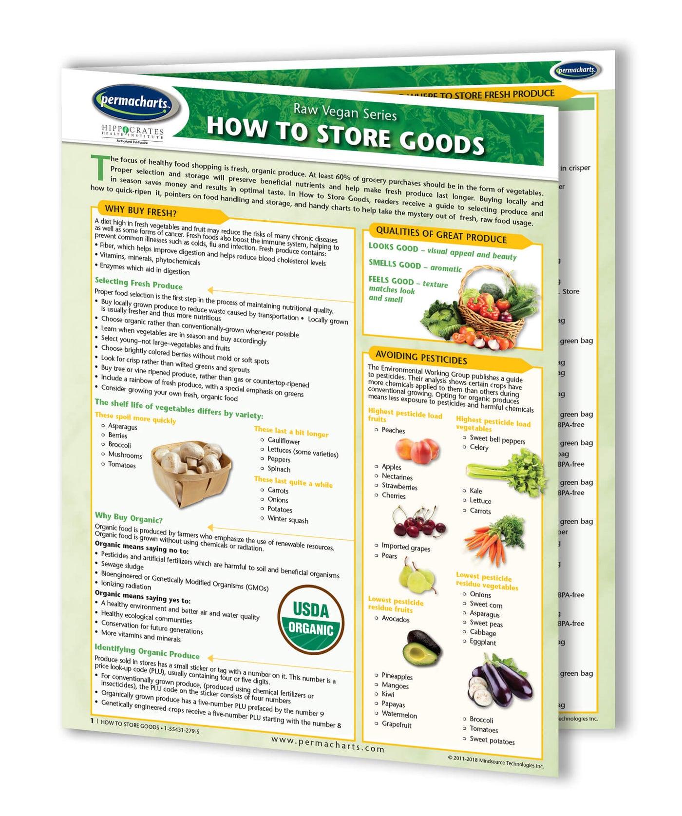 How to Store Goods / Food - Quick Reference Guide – Permacharts.com