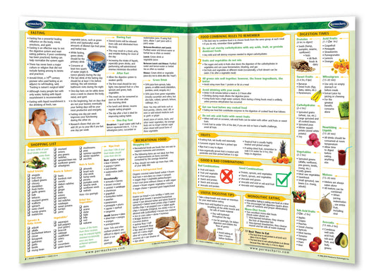 Food Combining Chart - Quick Reference Guide Raw Vegan Food Guide ...
