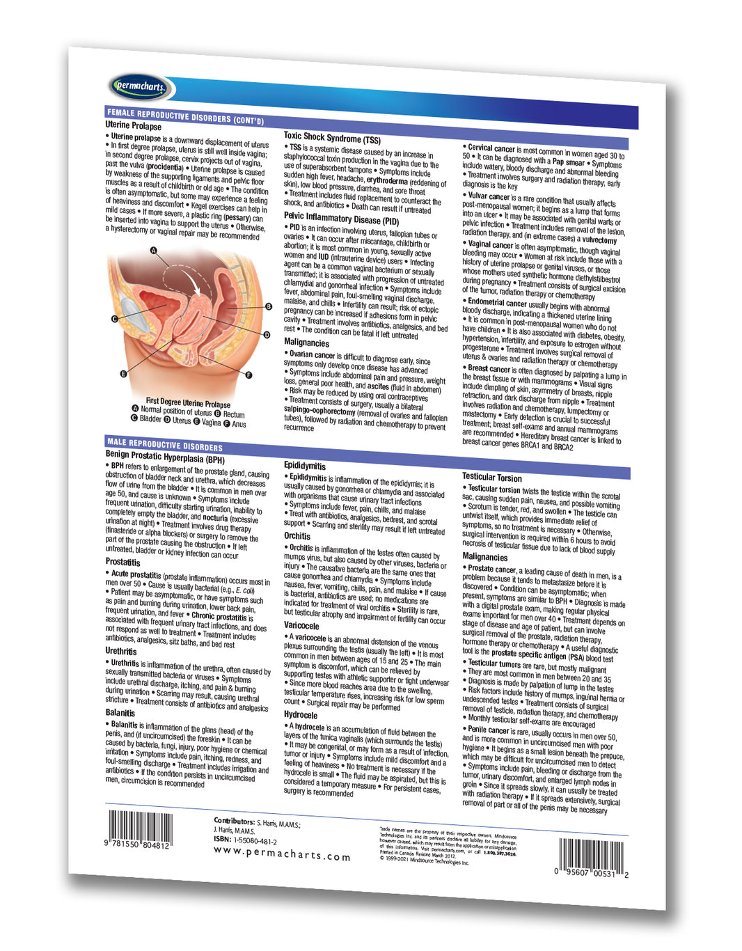 Reproductive System Disorders - Quick Reference Guide – Permacharts.com