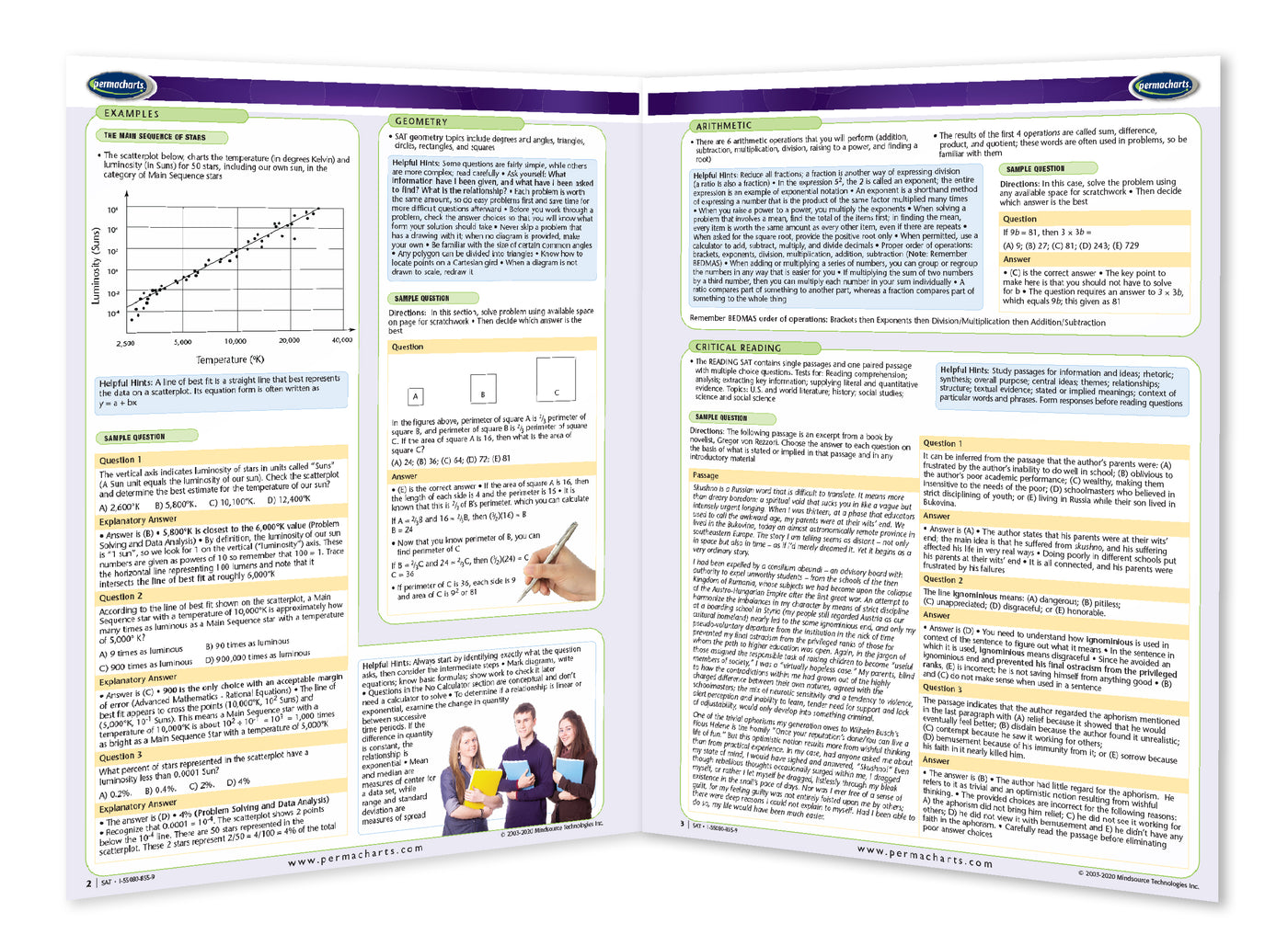 College Admissions Exam - Quick Reference Guide – Permacharts.com