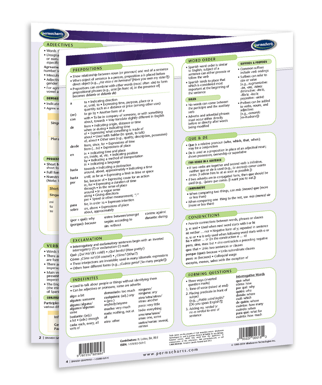 Spanish Grammar Study Guide - Quick Reference Resource