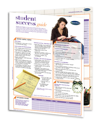 Student Success Guide - Quick Reference Resource – Permacharts.com