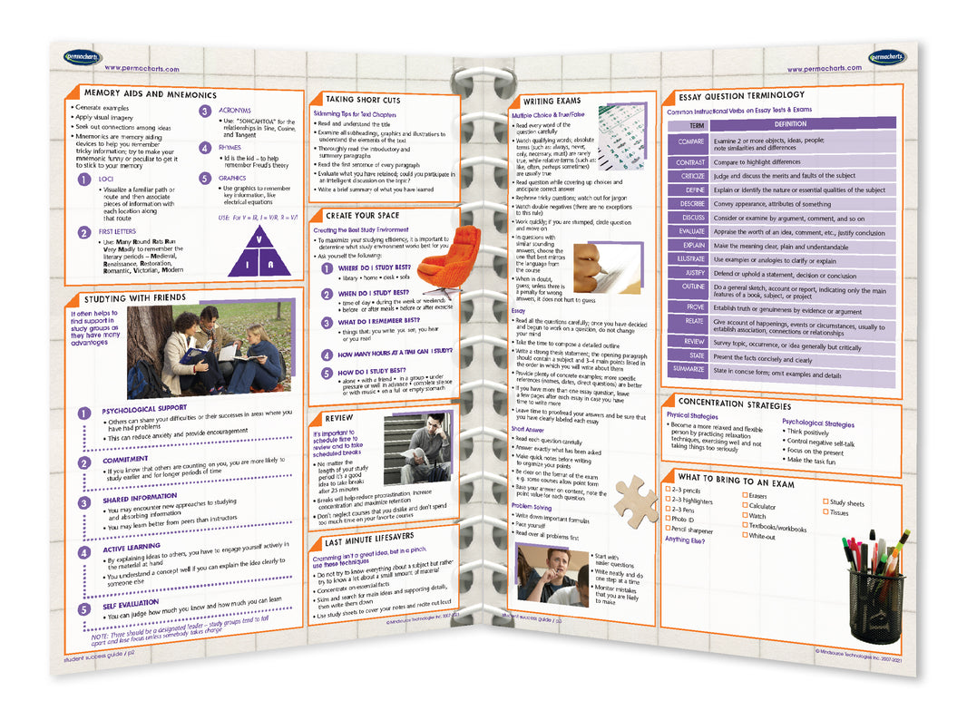 Student Success Guide - Quick Reference Resource – Permacharts.com