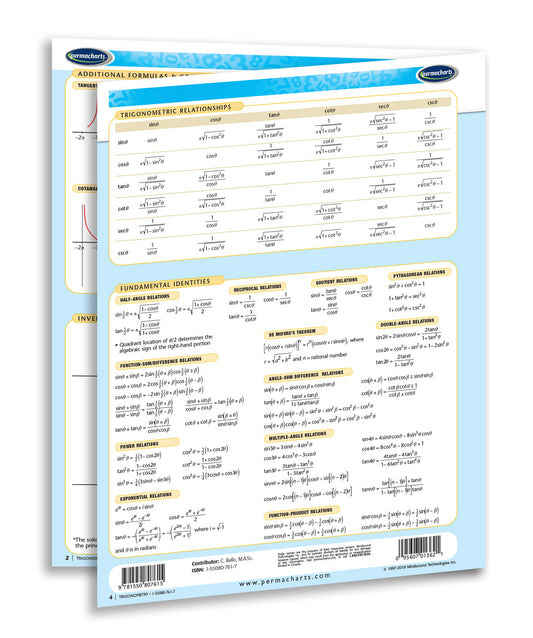 Trigonometry Study Guide - Quick Reference Aid Resource