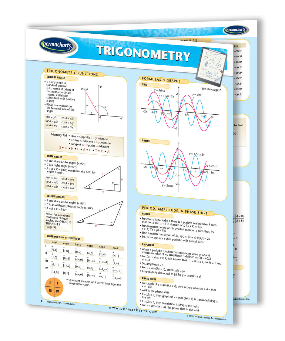 Trigonometry Study Guide - Quick Reference Aid Resource – Permacharts.com