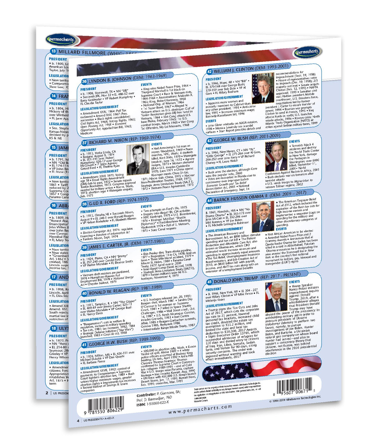 American Presidents Study Guide - Quick Reference Resource ...
