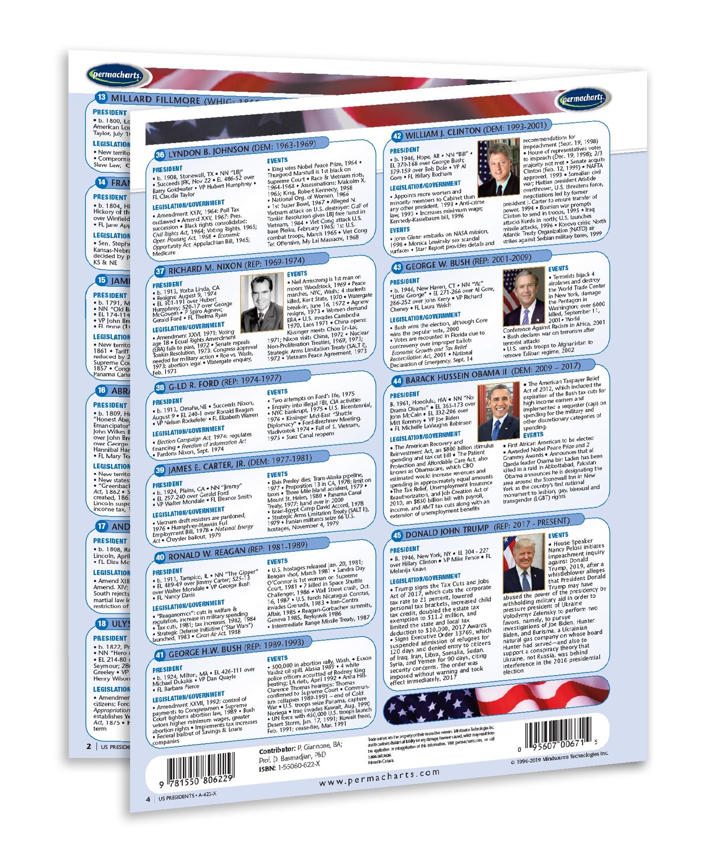 American Presidents Study Guide - Quick Reference Resource ...