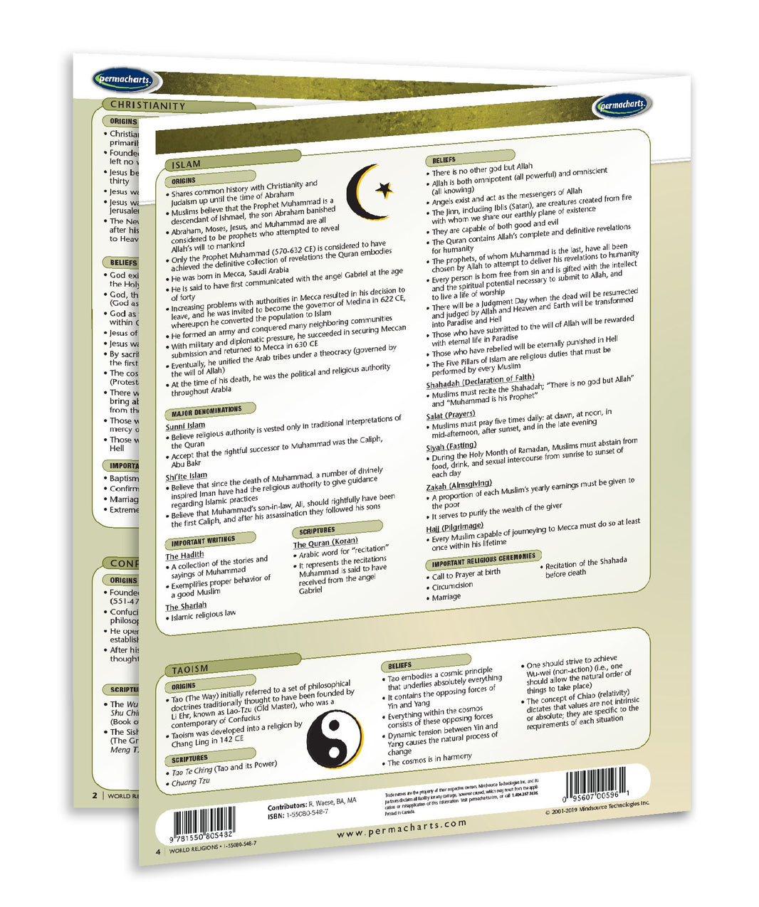 World Religions Study Guide - Quick Reference Resource – Permacharts.com