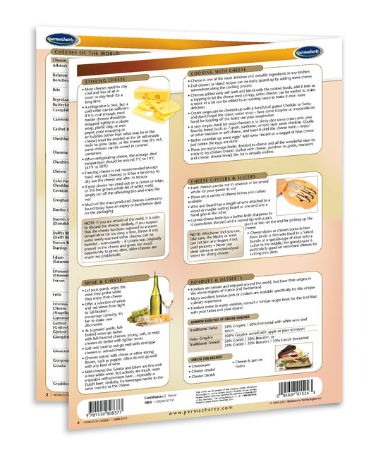 World Cheese Guide - Cheese Quick Reference Resource – Permacharts.com